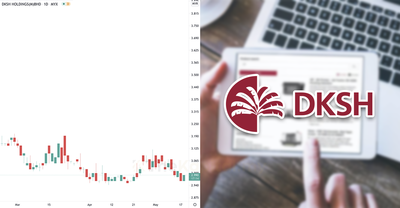 Ambil Tahu 8 Perkara Ini Sebelum Nak Melabur Saham DKSH - The Kapital