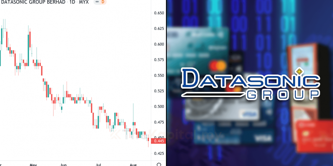 Kenali Saham Siri 1 : Datasonic Group Berhad - The Kapital