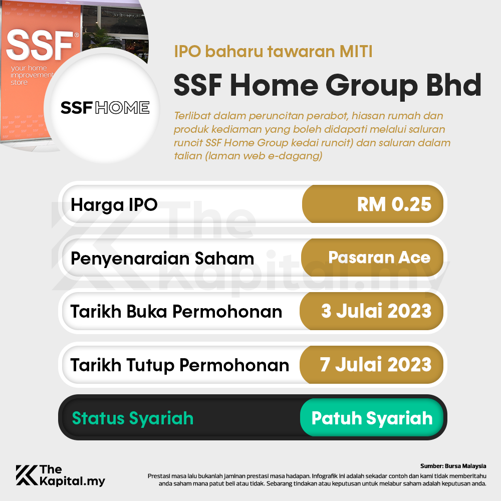 10 Perkara Anda Perlu Tahu Sebelum Memohon IPO SSF Home Group Berhad - The Kapital