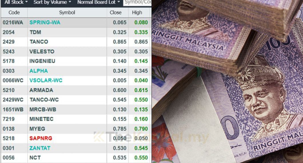 The Kapital - We Know Money