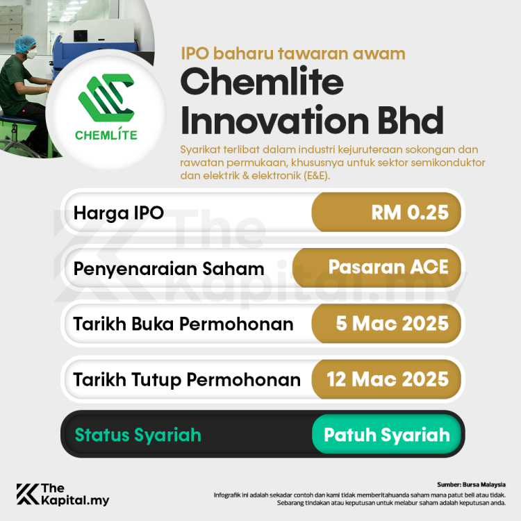 10 Perkara Yang Pelabur Perlu Tahu Sebelum Memohon IPO Chemlite ...